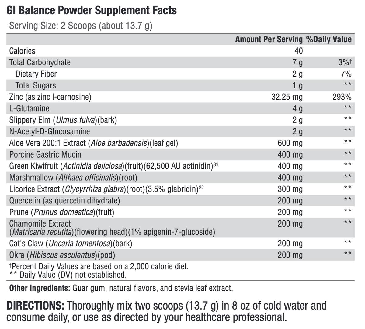 Gut Barrier Enhance | Advanced Gut Health Support – Myoxcience